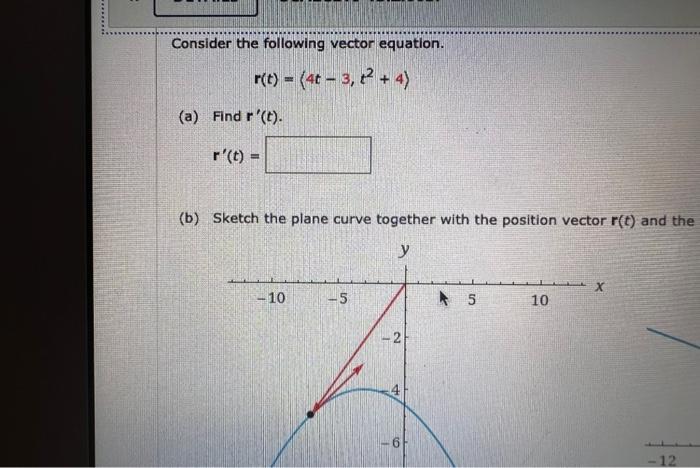Solved Consider the following vector equation. | Chegg.com