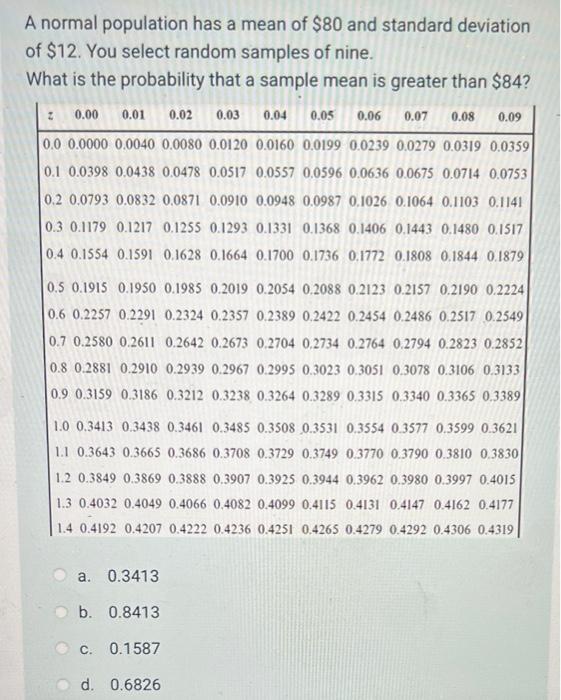 Solved A normal population has a mean of $80 and standard | Chegg.com