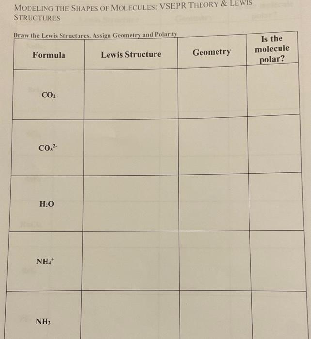 Solved MODELING THE SHAPES OF MOLECULES: VSEPR THEORY \& | Chegg.com