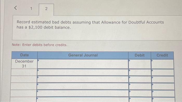 Solved Record estimated bad debts assuming that Allowance | Chegg.com