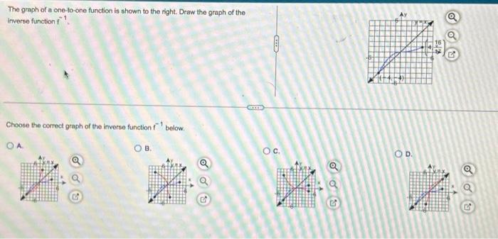 Solved The graph of a one-to-one function is shown to the | Chegg.com