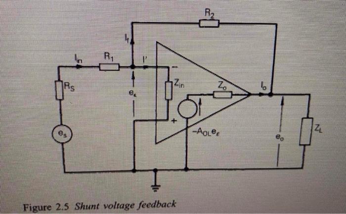 Solved 2.1 An op-amp is to be used in the inverting feedback | Chegg.com