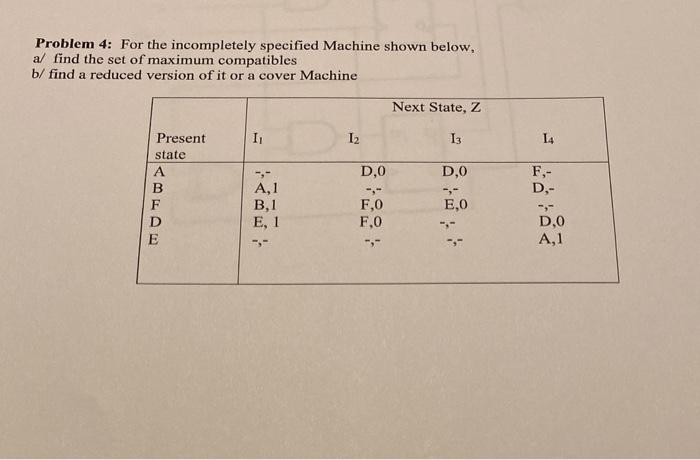 Solved Problem 4: For the incompletely specified Machine | Chegg.com
