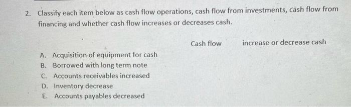 Solved 2. Classify each item below as cash flow operations, | Chegg.com