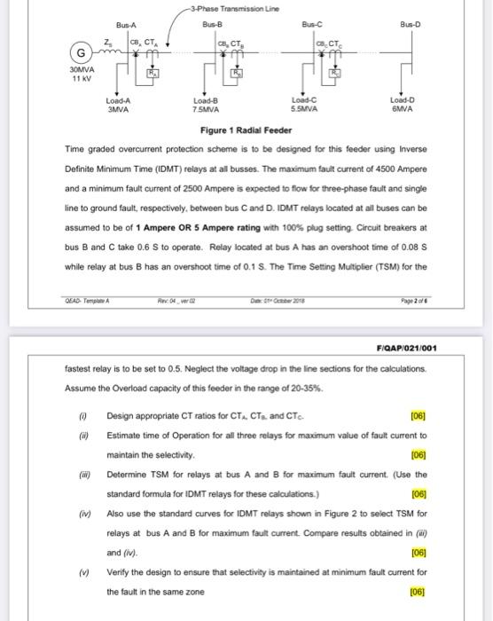 Solved Figure 1 Radial Feeder Time graded overcurrent | Chegg.com