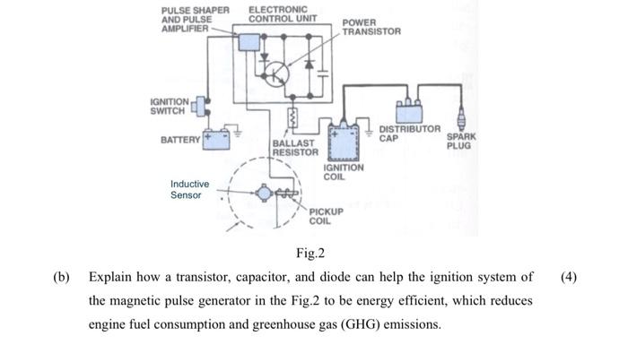 Solved PULSE SHAPER AND PULSE AMPLIFIER ELECTRONIC CONTROL | Chegg.com