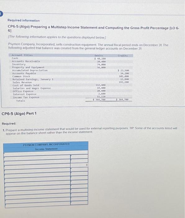 Solved Required information CP6-5 (Algo) Preparing a | Chegg.com