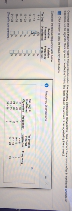 Solved Construct one table that includes relative | Chegg.com