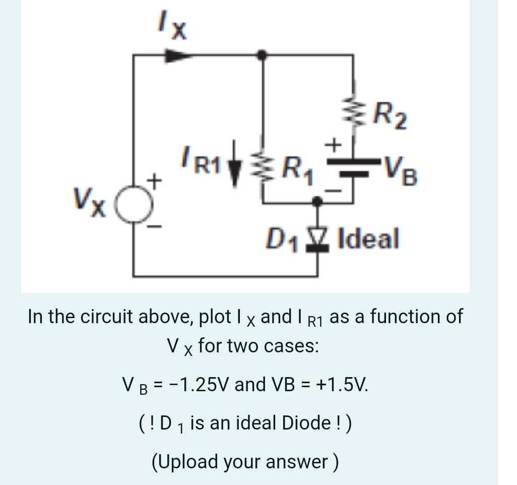 Solved In the circuit above, plot IX and IR1 as a function | Chegg.com