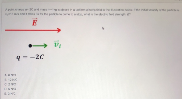 Solved A point charge q=-2C and mass m=1kg is placed in a | Chegg.com