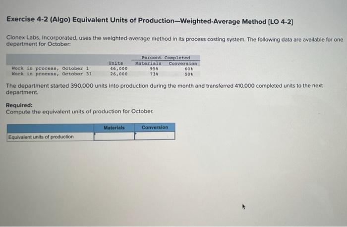 Solved Exercise 4-2 (Algo) Equivalent Units of | Chegg.com