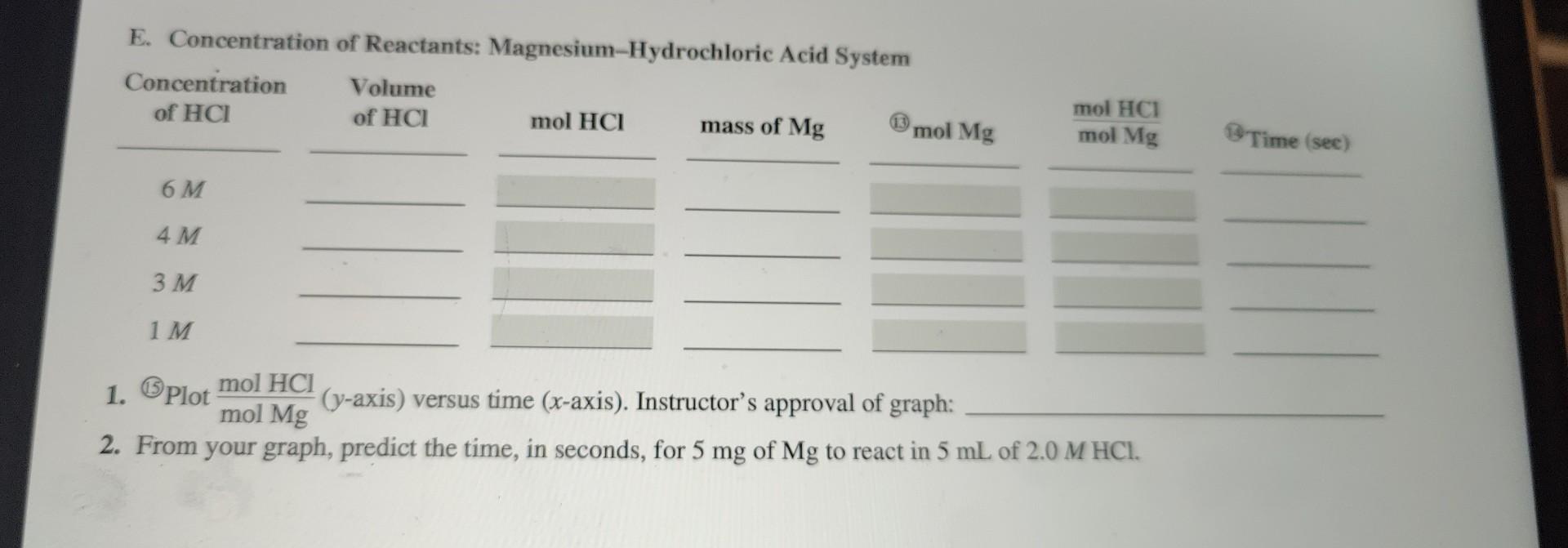 Solved E. Concentration of Reactants: Magnesium-Hydrochloric | Chegg.com