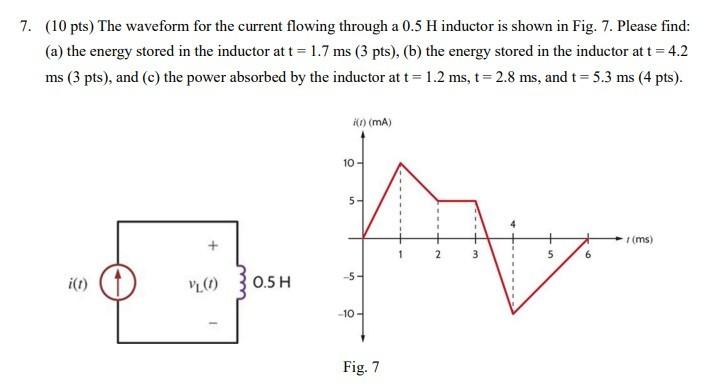 Solved 7. ( 10pts) The waveform for the current flowing | Chegg.com