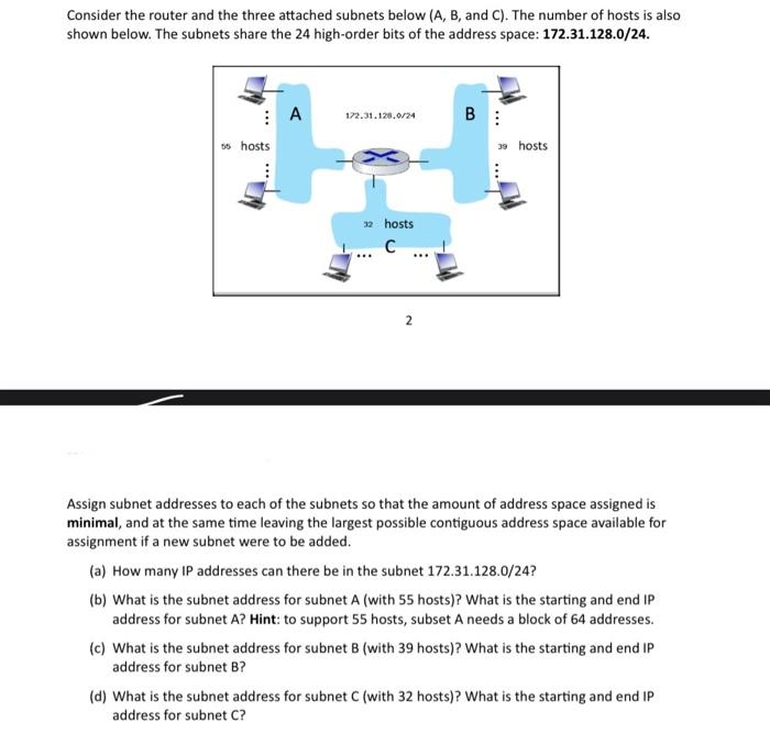 Solved Consider the router and the three attached subnets | Chegg.com