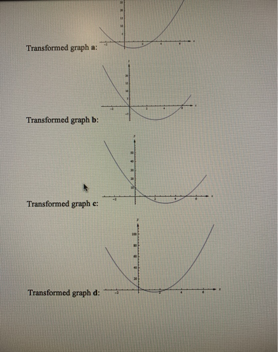 Solved 4. Here is the graph of a function g(x). The graphs | Chegg.com