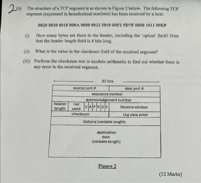 Solved B The Structure Of A Tcp Segment Is As Shown In