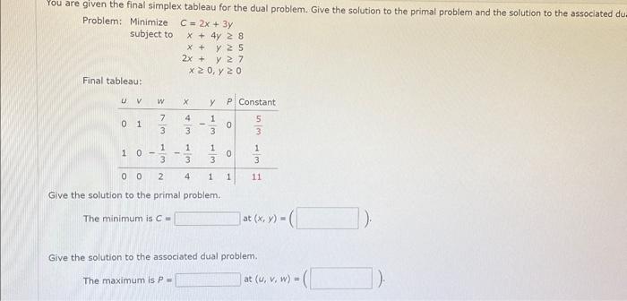 Solved You are given the final simplex tableau for the dual | Chegg.com