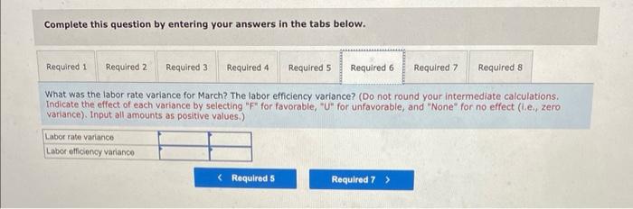 Solved Problem 9-26 (Algo) Comprehensive Variance Analysis | Chegg.com