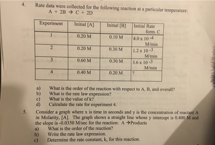 Solved 4. Rate data were collected for the following | Chegg.com