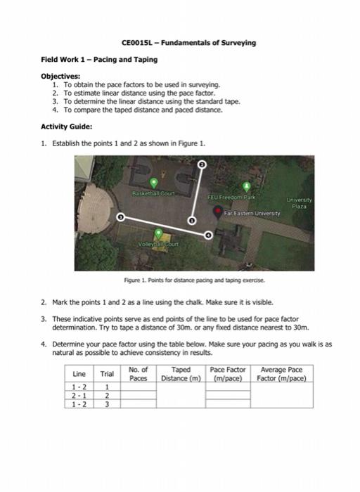 Solved CEO015L - Fundamentals of Surveying Field Work 1 - | Chegg.com