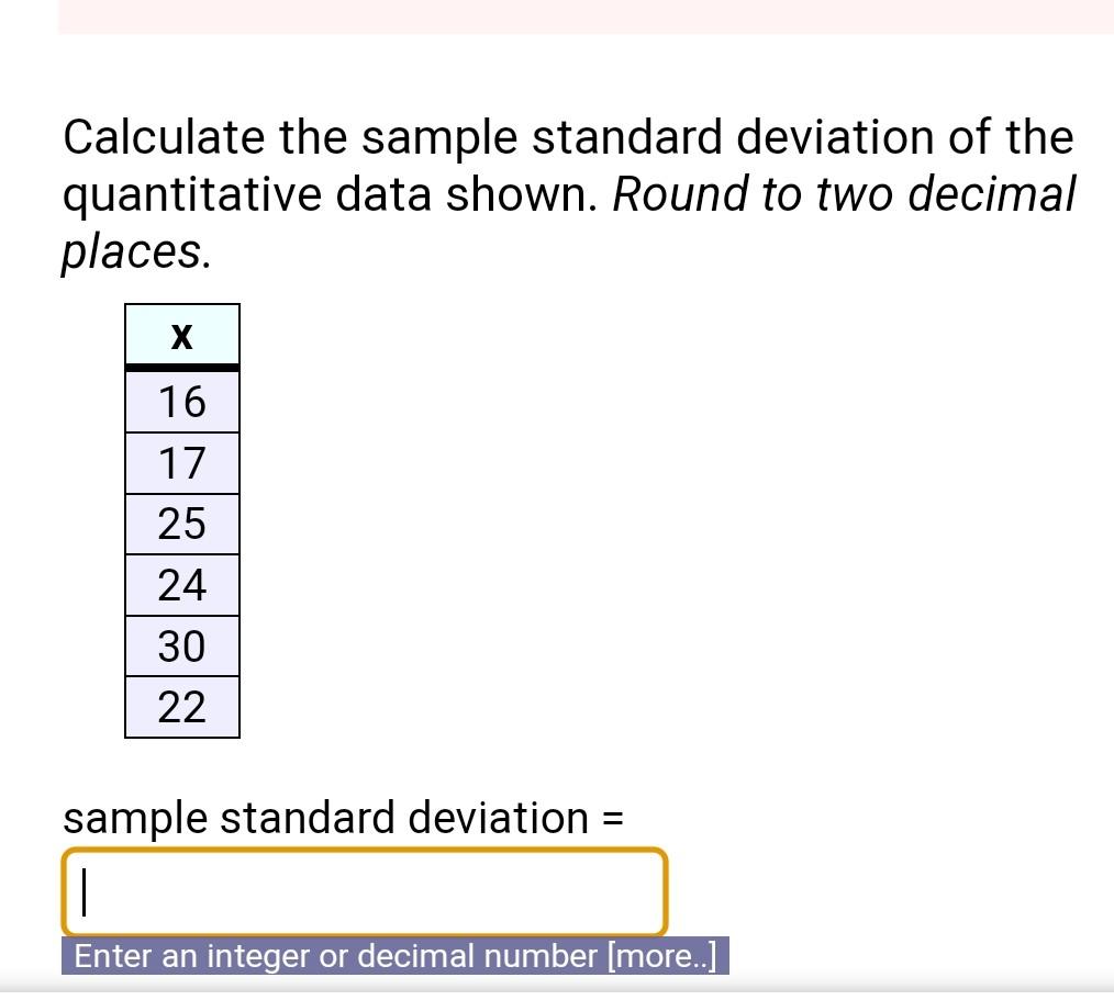 Solved Calculate the standard deviation of the data shown. | Chegg.com