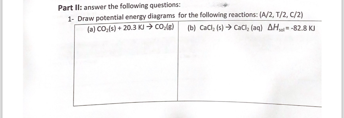 Solved Part II: answer the following questions:1- ﻿Draw | Chegg.com