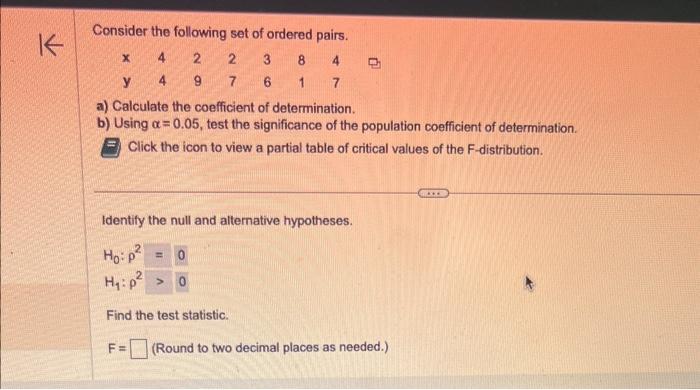 Solved Consider the following set of ordered pairs. a) | Chegg.com
