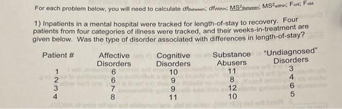 Solved For each problem below, you will need to calculate df | Chegg.com