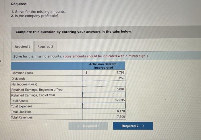 Solved Required: 1. Solve for the missing amounts. 2. Is the | Chegg.com