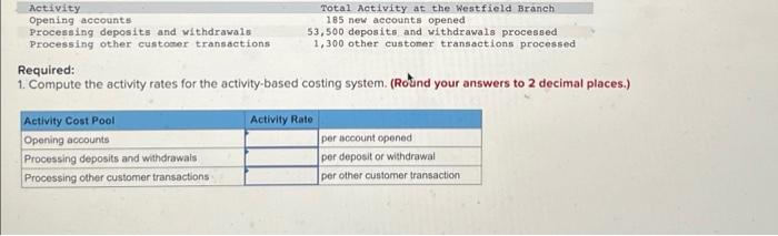 Solved Exercise 7-8 (Algo) Computing and Interpreting | Chegg.com