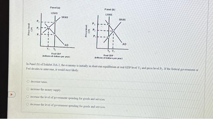 Solved 7 Price level CPI P3 P Panel (a) LRAS SRAS O decrease | Chegg.com