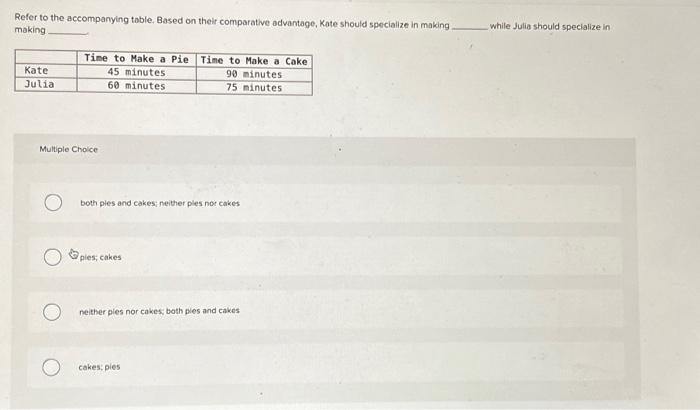 Solved Refer to the accompanying table, Based on their | Chegg.com