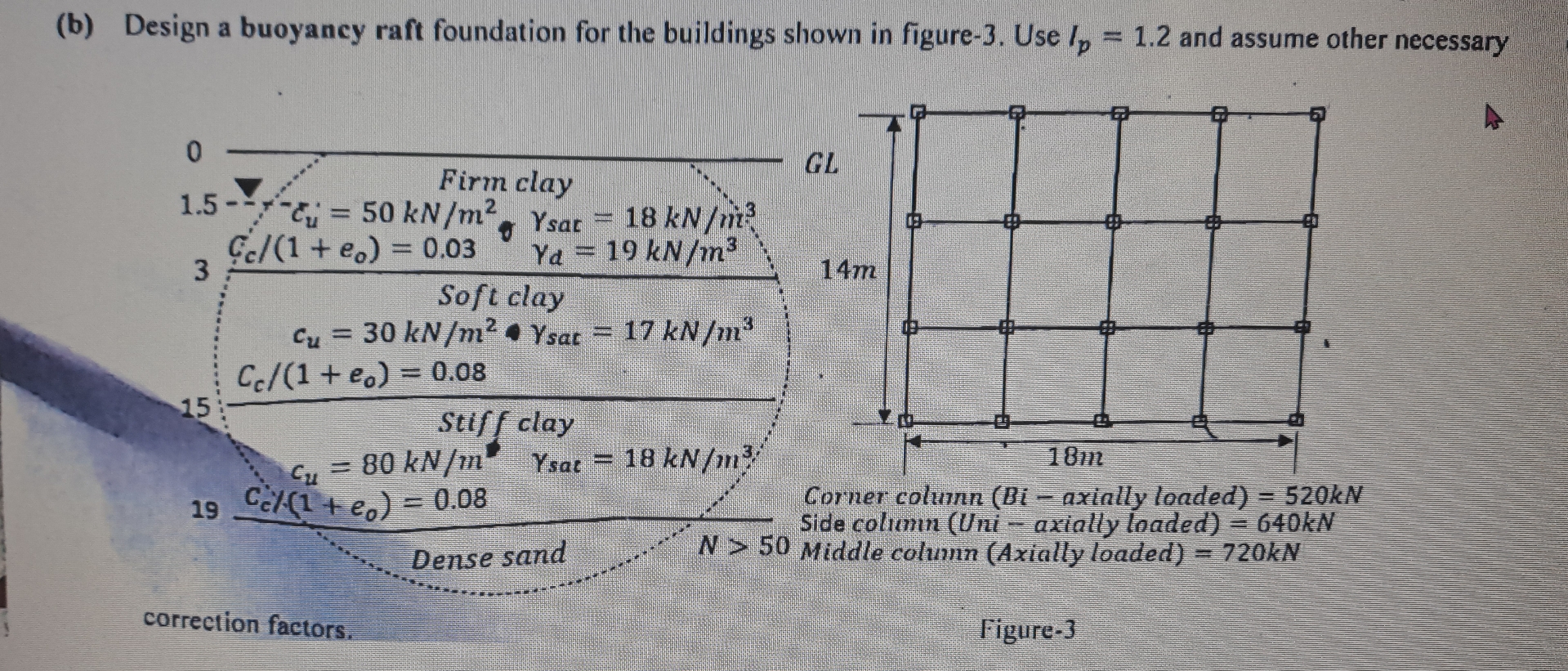Solved (b) ﻿Design a buoyancy raft foundation for the | Chegg.com