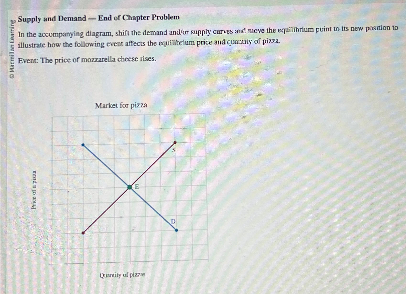 Solved 를Supply and Demand — ﻿End of Chapter ProblemIn the | Chegg.com