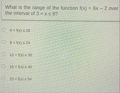 Solved What is the range of the function f(x)=6x-2 ﻿over the | Chegg.com