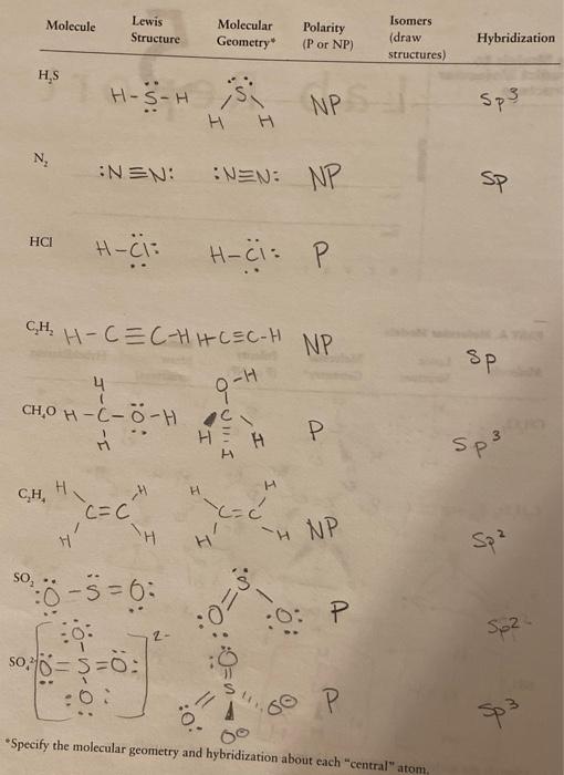 Solved H2 S H−S∼−H,S C2H2H−C≡C−HHC CH4OH−44−C−O−H | Chegg.com