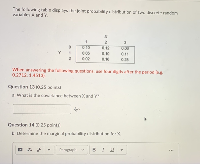 Solved The following table displays the joint probability | Chegg.com