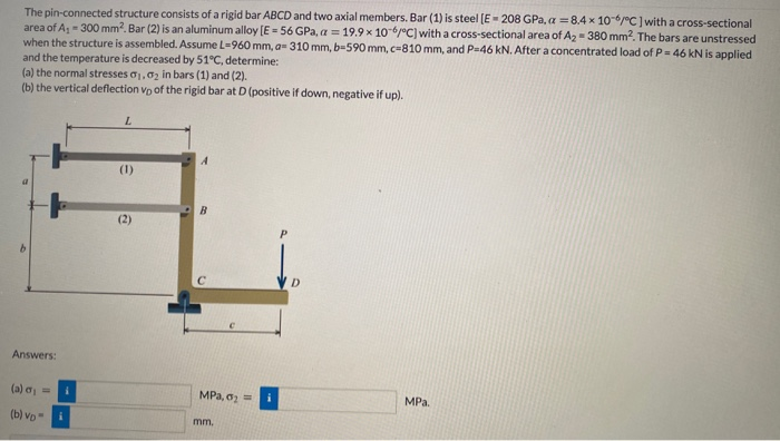 Solved The pin-connected structure consists of a rigid bar | Chegg.com