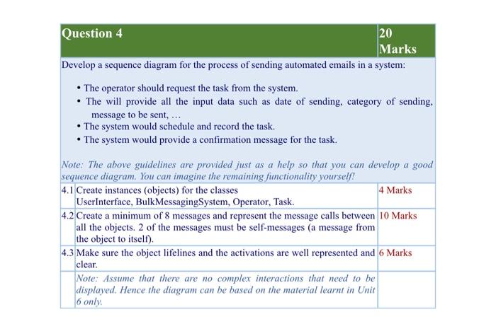 Solved Develop a sequence diagram for the process of sending | Chegg.com