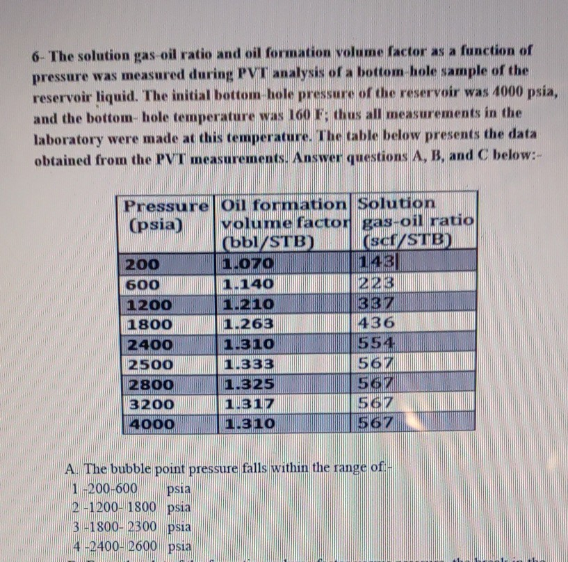 Solved 6- The solution gas oil ratio and oil formation | Chegg.com