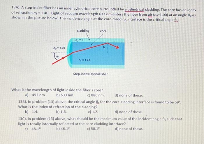 Solved 13A). A step-index fiber has an inner cylindrical | Chegg.com