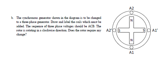 b. ﻿The synchronous generator shown in the diagram is | Chegg.com