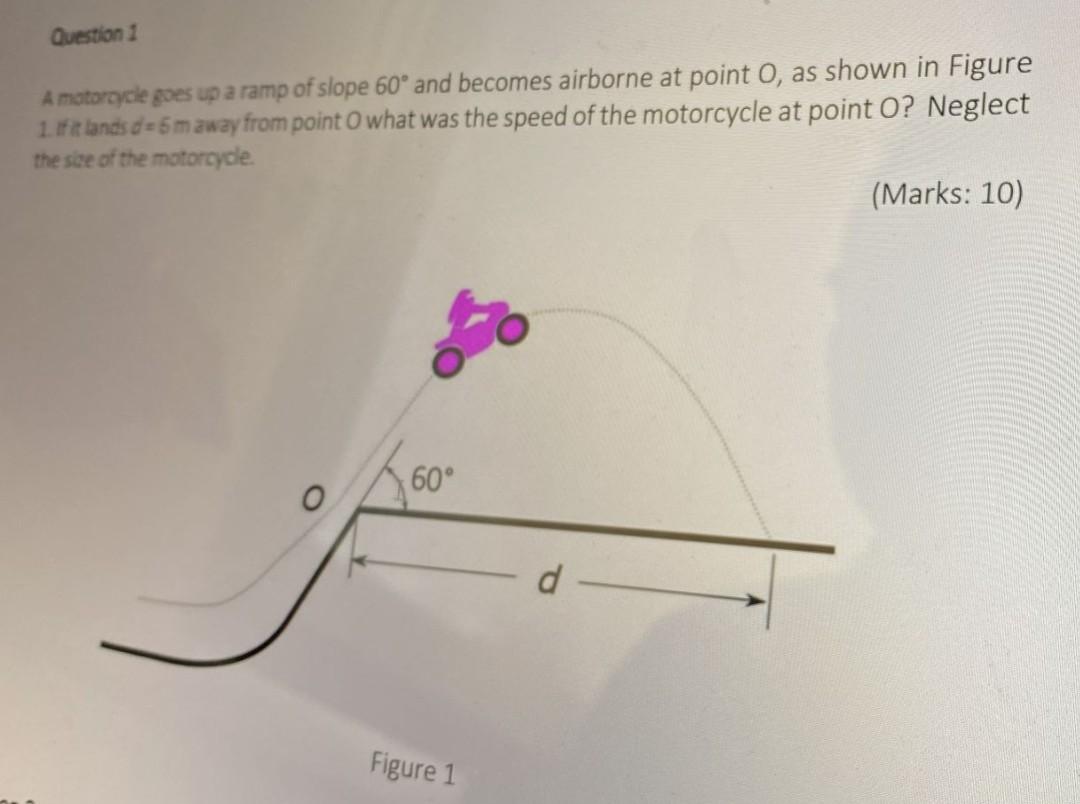 Solved A motorcycle goes up a ramp of slope 60 and becomes | Chegg.com