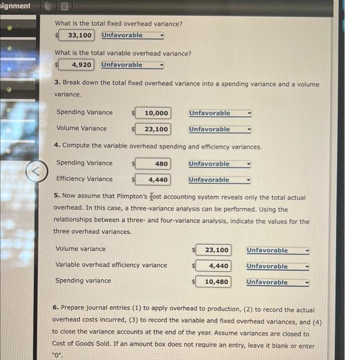 Solved Overhead Application, Overhead Variances, Journal | Chegg.com