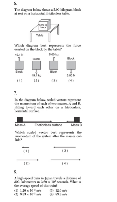 Solved 6. The diagram below shows a 5.00-kilogram block at | Chegg.com