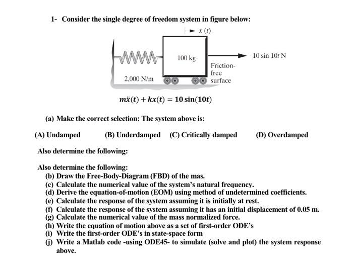 Solved 1- Consider the single degree of freedom system in | Chegg.com