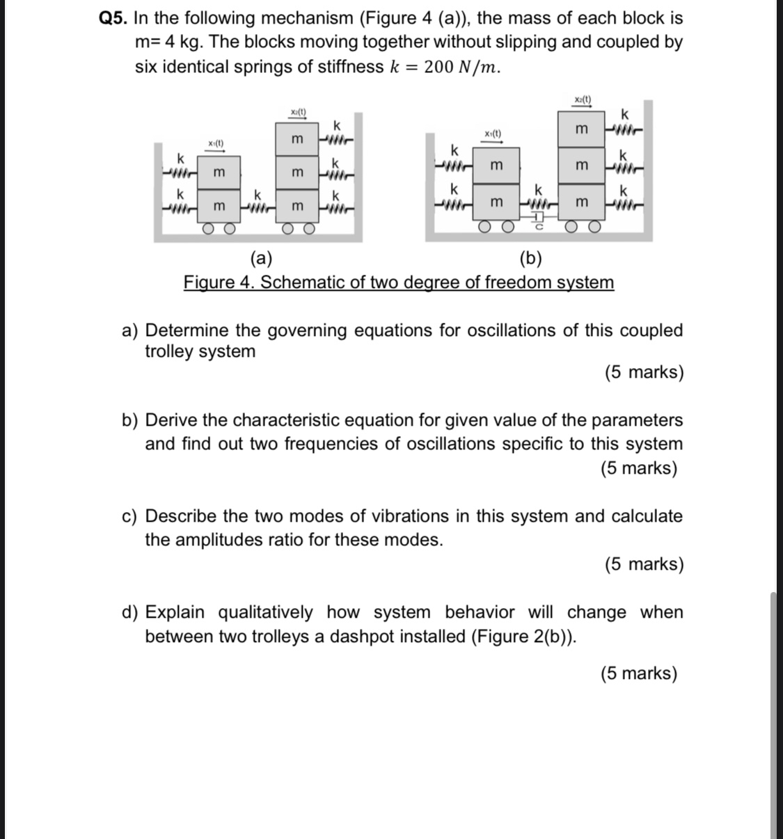 Solved Q5. ﻿In the following mechanism (Figure 4 (a)), ﻿the | Chegg.com