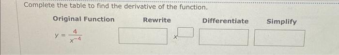Solved Complete the table to find the derivative of the | Chegg.com