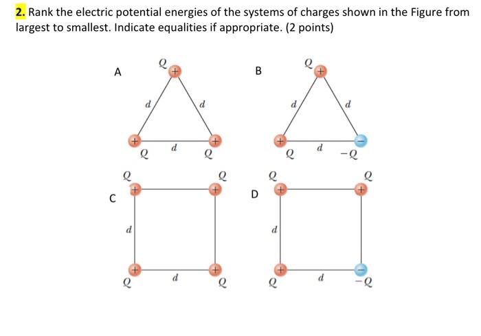 Solved 2. Rank the electric potential energies of the | Chegg.com
