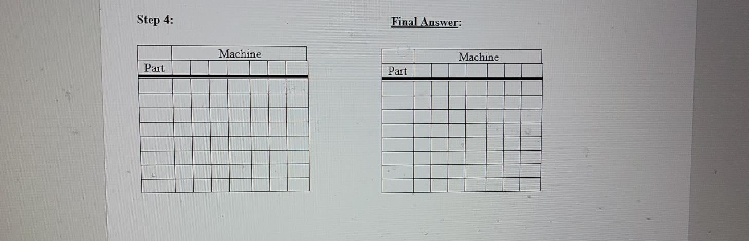 Solved 3 20 Points Use The Direct Clustering Algorithm To 9975